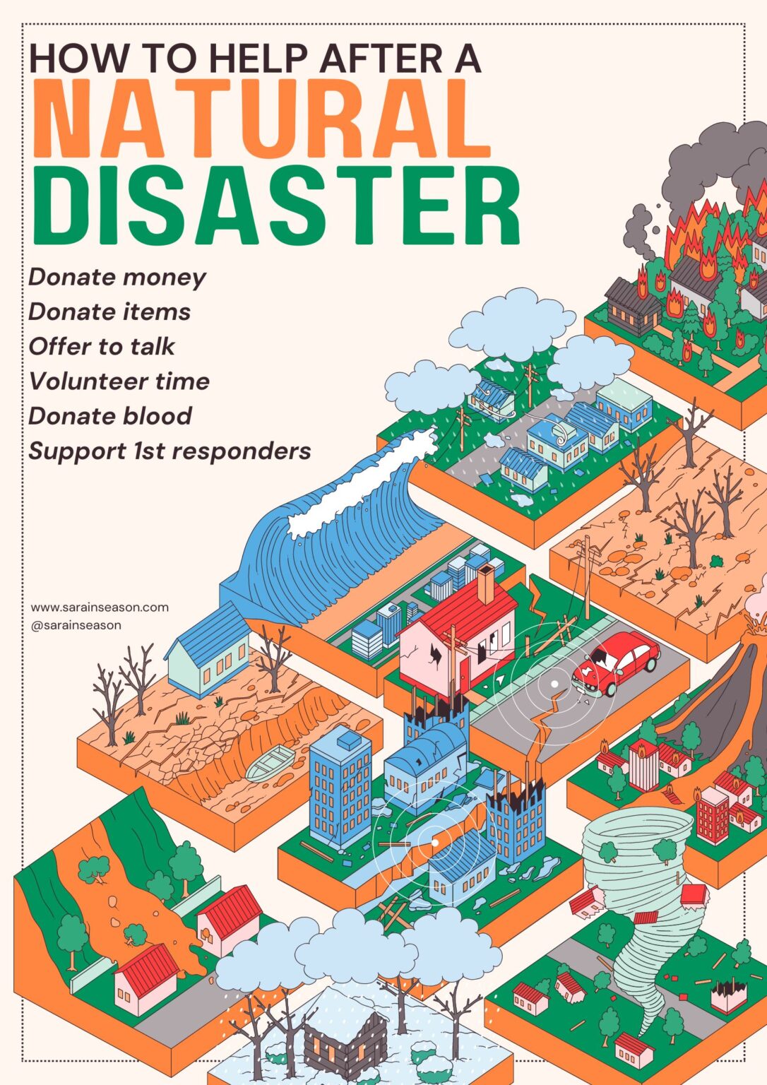 How to Help After a Natural Disaster - Sara In Season